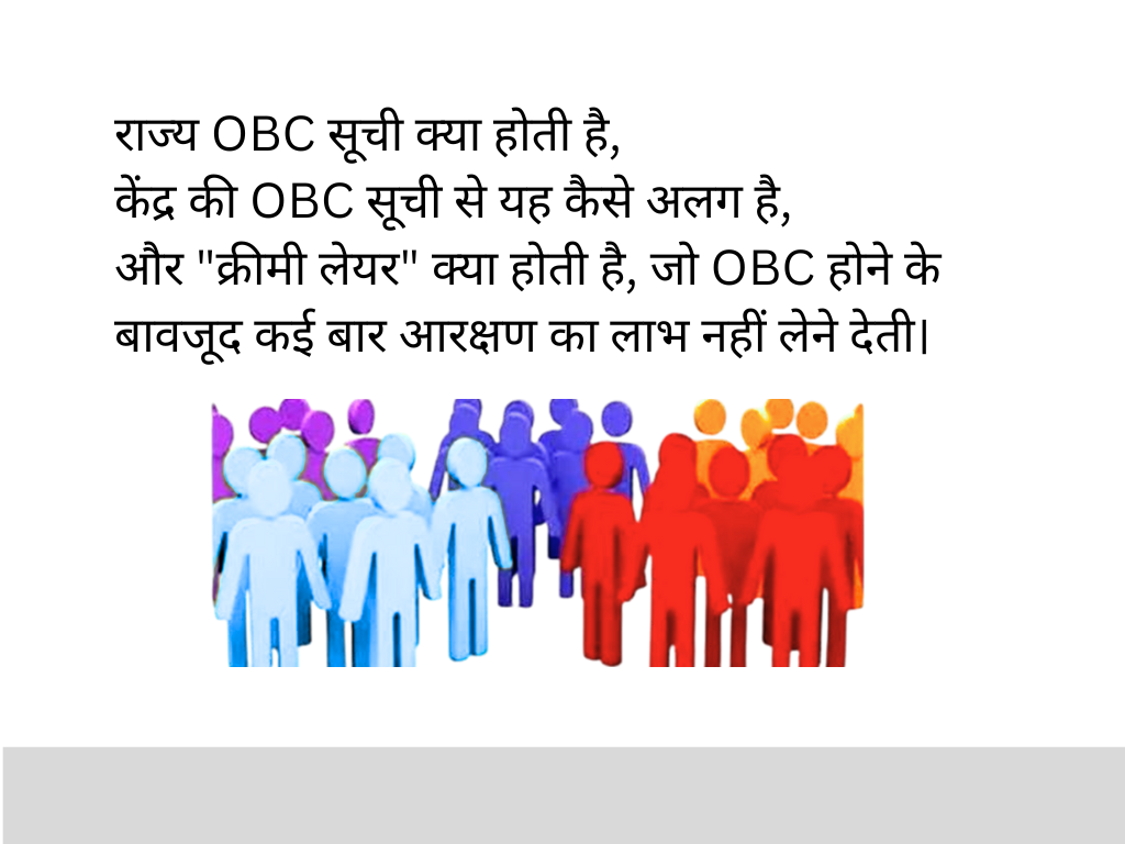1. राज्य OBC सूची 2. केन्द्रीय OBC सूची 3. Non-Creamy Layer (NCL ...